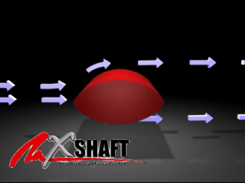 Smart Shaft Technology - Revolutionizing Golf Performance – Longball Sports